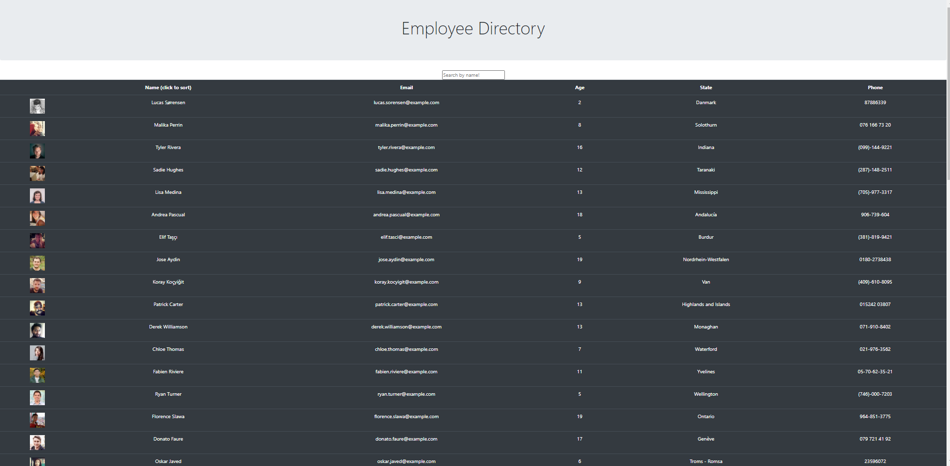 GitHub - elphinhote/employee-directory