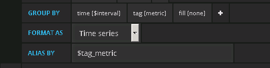 Graph per metric · Issue #96 · Mikesch-mp/icingaweb2-module-grafana · GitHub