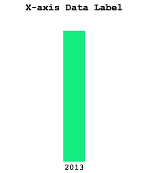 GitHub - bdjang/vertical-bars-email-templates: Displaying Vertical Data ...