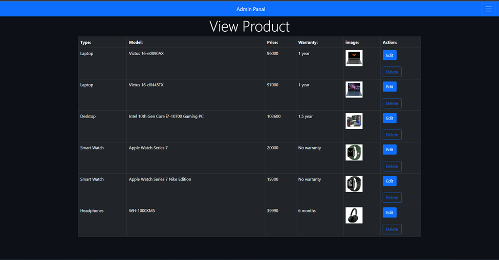 GitHub - KaziSifatAlMaksud/Gadget-Shop-Management-System: Click the ...