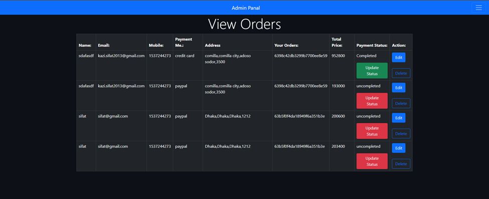 GitHub - KaziSifatAlMaksud/Gadget-Shop-Management-System: Click the ...