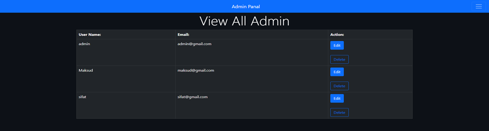 GitHub - KaziSifatAlMaksud/Gadget-Shop-Management-System: Click the ...