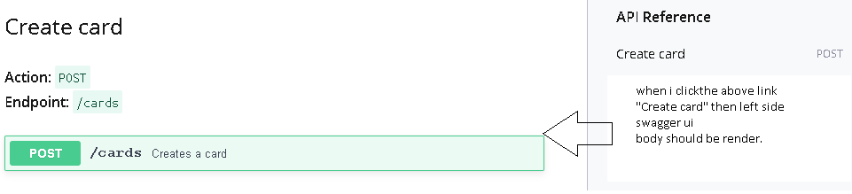 Render Only One Api Action Method With Swagger Ui On Fly · Issue 6031 · Swagger Api Swagger Ui