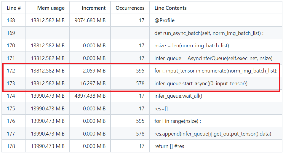 [Bug] Python AsyncInferQueue maybe has memory leak? · Issue #11727 · openvinotoolkit/openvino ...