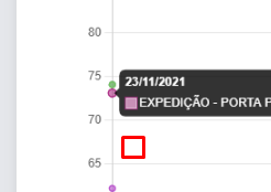 Mouse hover tooltip erro · Issue #884 · reactchartjs/react-chartjs-2 ...