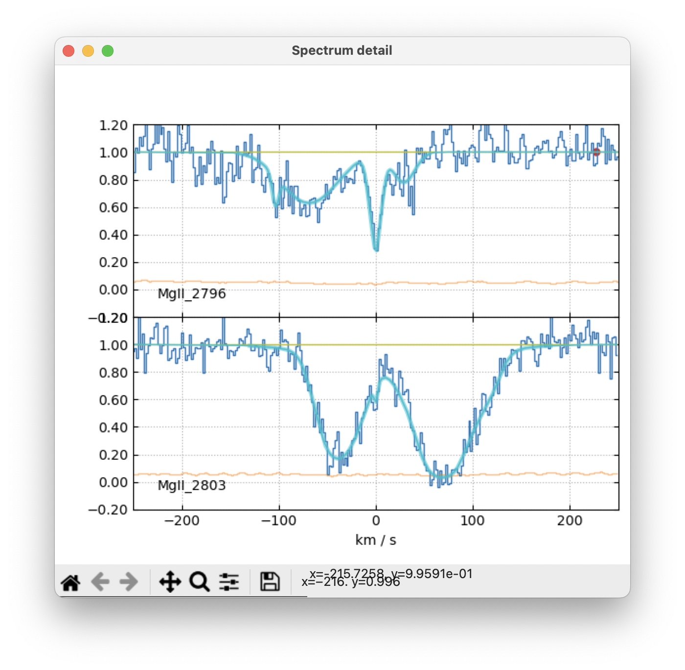 System Components are not shown · Issue #255 · DAS-OATs/astrocook · GitHub