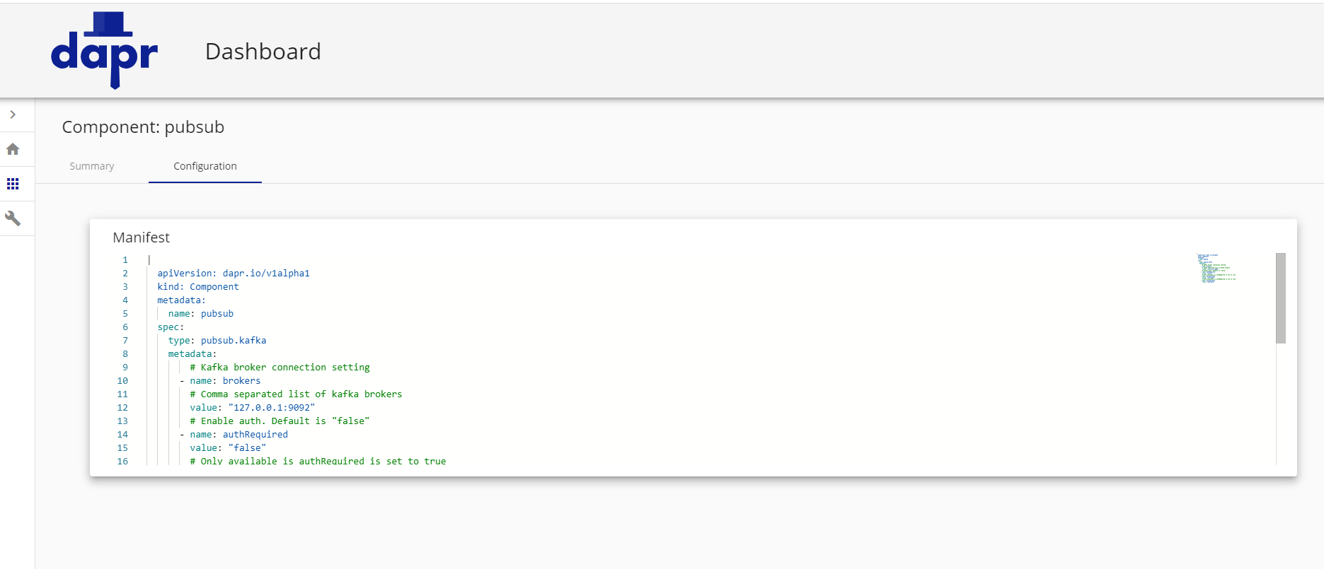 Unable To Publish Event From Cli · Issue 458 · Daprcli · Github