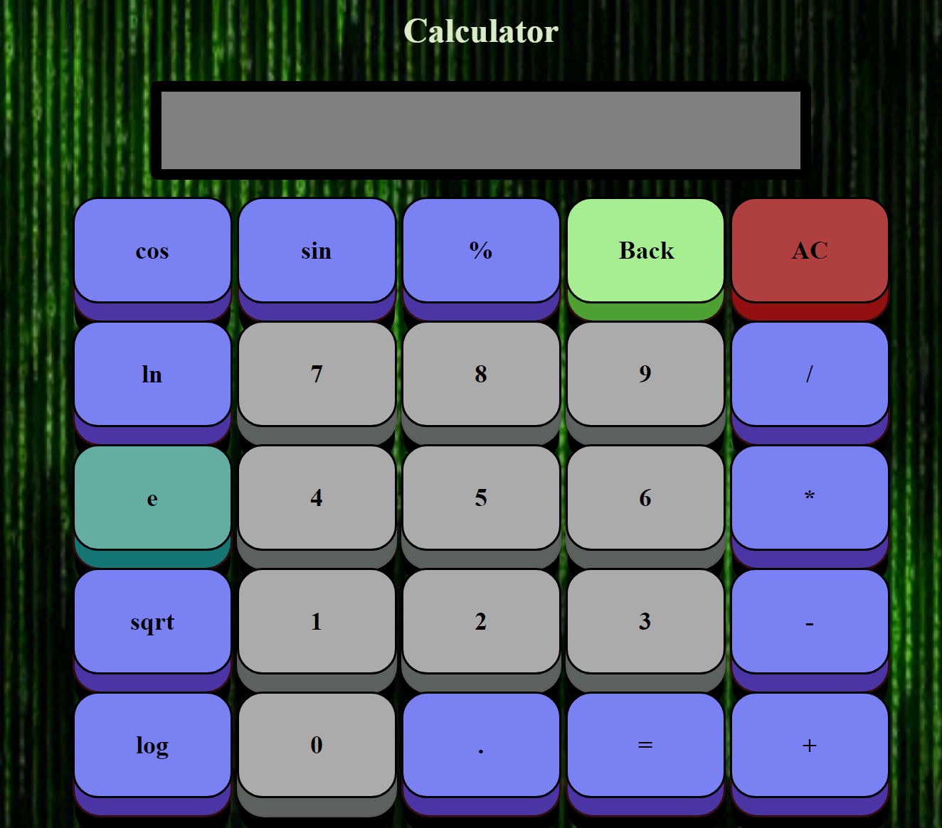 GitHub - UTSAV73/Calculator: A simple yet fun calculator
