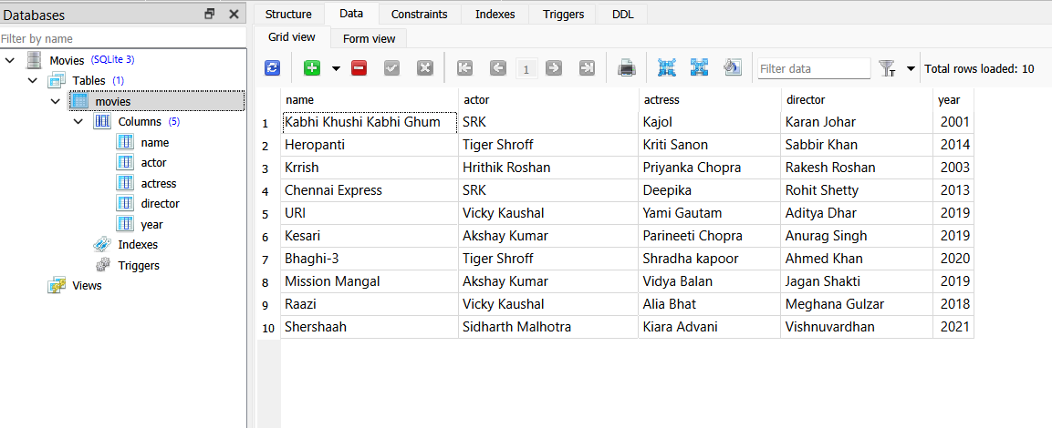 GitHub - Anusha-Subramanyam/MuleSoft_Assessment1