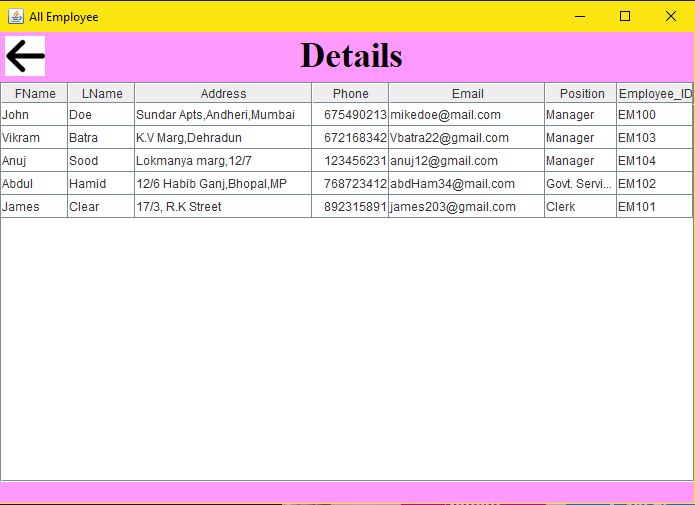 GitHub - SakshiMane/Employee-Management-System-admin-view: Employee ...