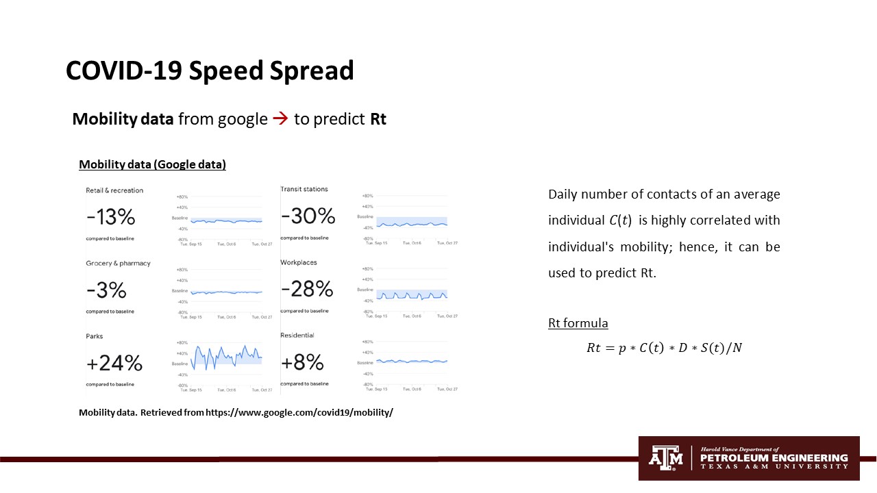 GitHub - keylagonzalezabad/Engineering-Data-Analysis: ISEN 613 Homeworks and Projects. (Linear ...