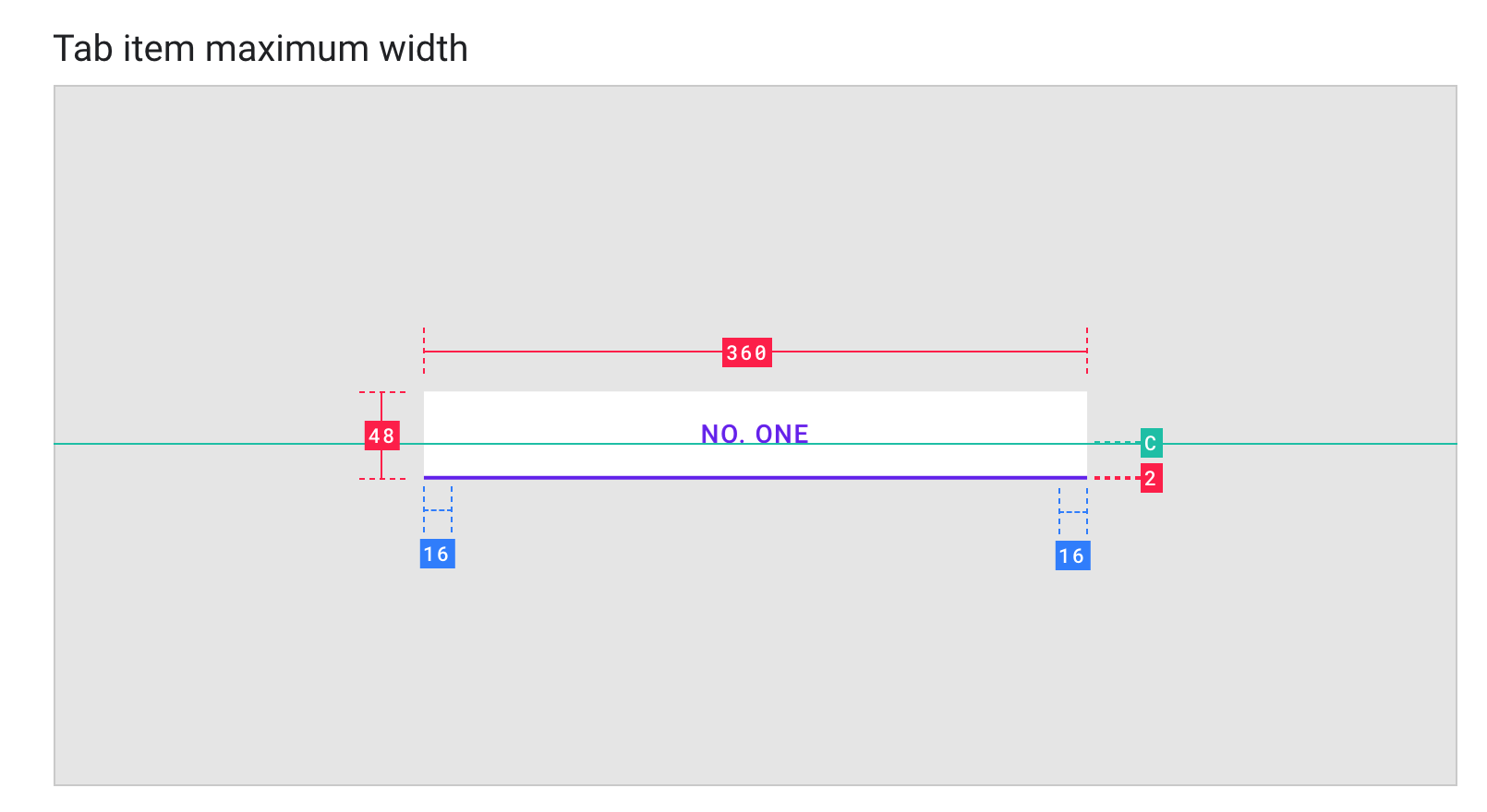 Segment in desktop · Issue #15586 · ionic-team/ionic-framework · GitHub