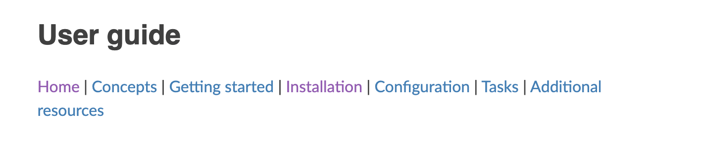 Perform An Audit Of The User Guide · Issue 13283 · Conda Conda · Github
