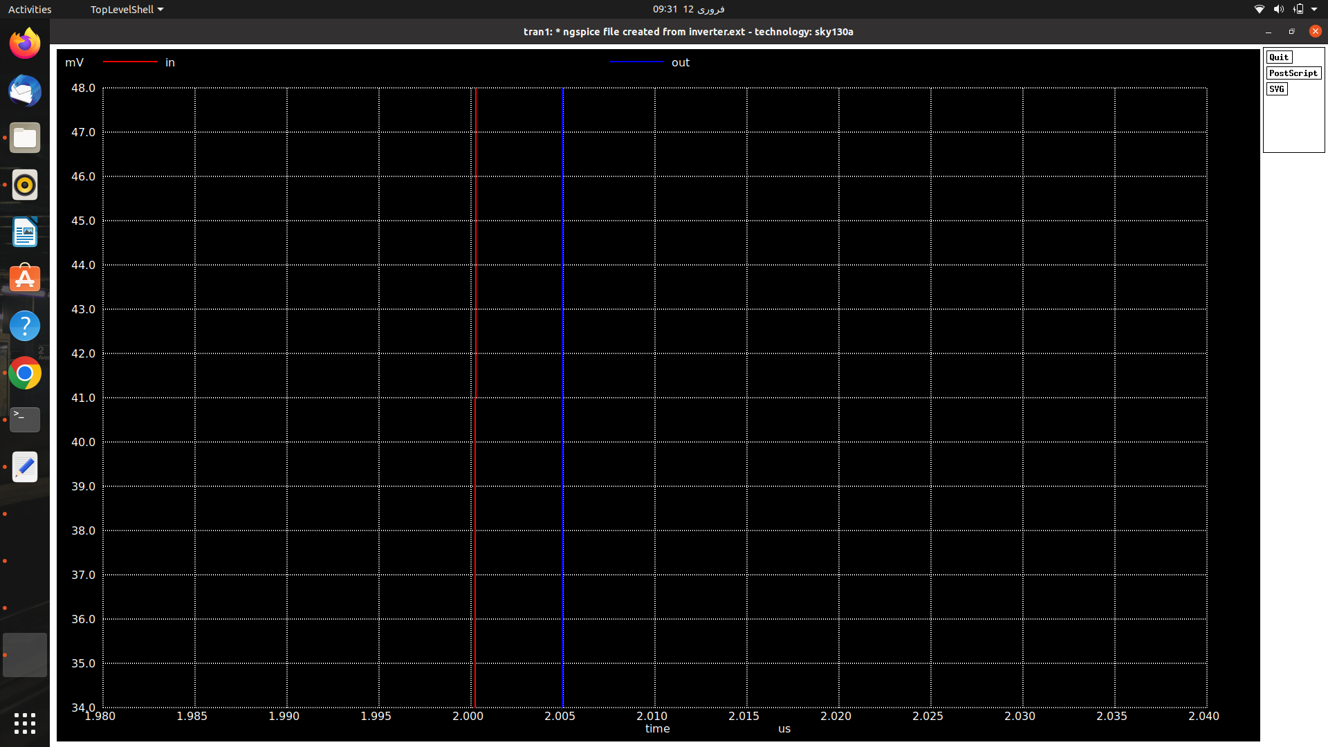 GitHub - Asma-Mohsin/msvsdcsc
