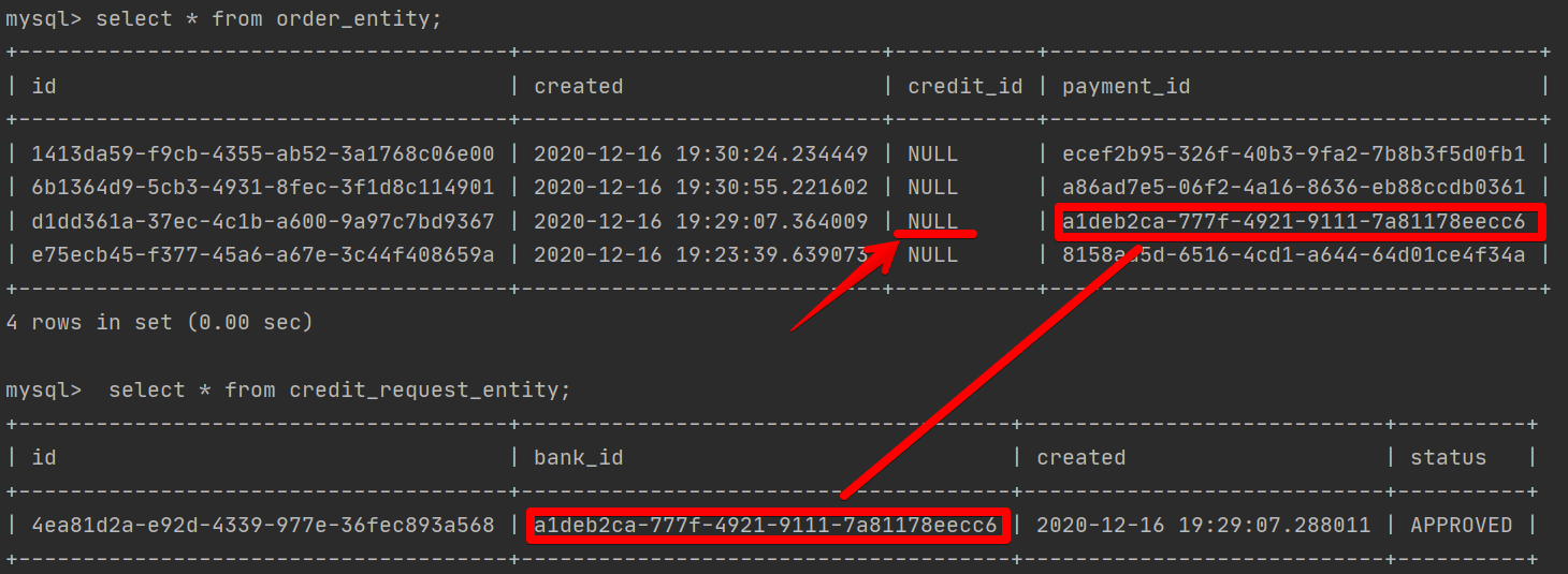 No information in the 'credit_id' field in the 'order_entity' table · Issue #6 · podnebessssni ...