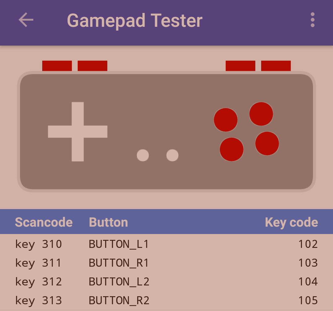 No way to press LT and RT at the same time. · Issue #998 · skmp/reicast-emulator · GitHub