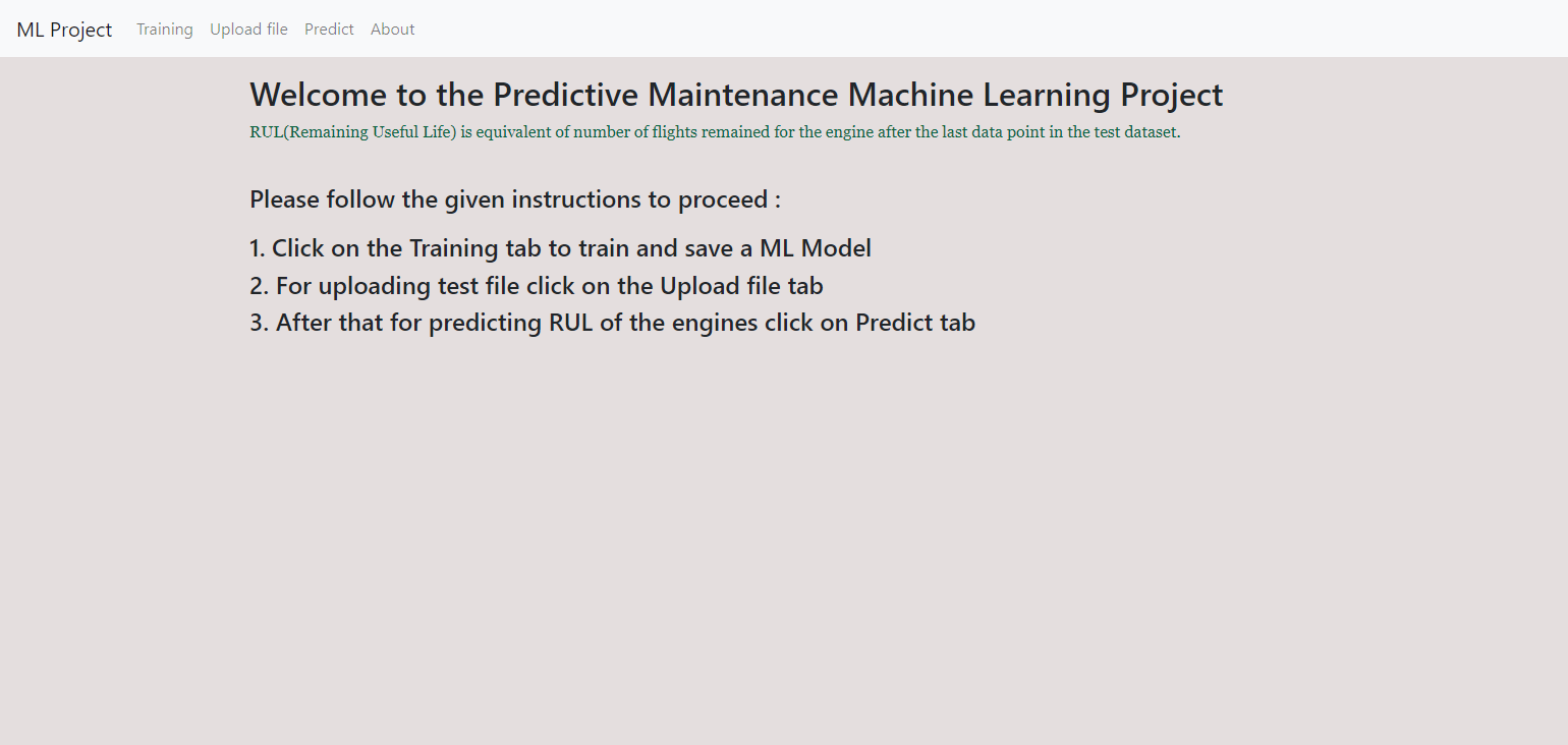 GitHub - vkdhiman93/Predictive_Maintenance_Project: Predictive ...