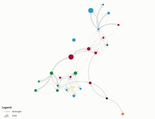 SP: Referral History Network Map · Issue #1710 · openreferral ...