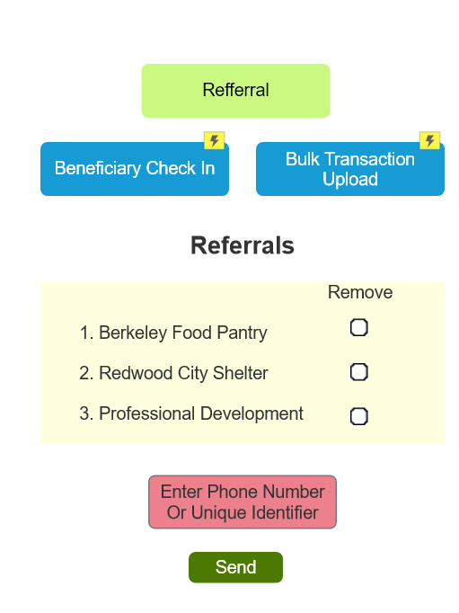 Service Net CBO Interface Add Referral Tab to Header · Issue #1198 · openreferral/ServiceNet ...