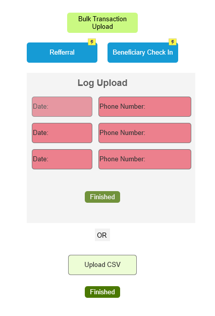 CBO SMS Content for Referral, Check In, and Bulk Upload · Issue #1208 · openreferral/ServiceNet ...