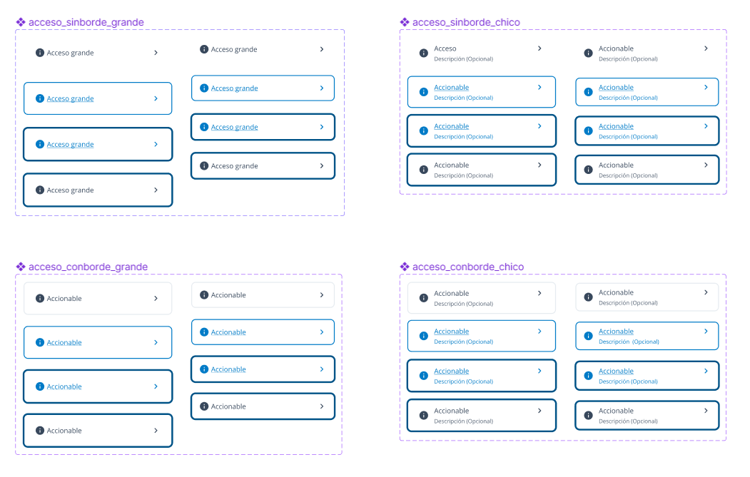 Acceso · Issue #226 · gcba/estandares · GitHub