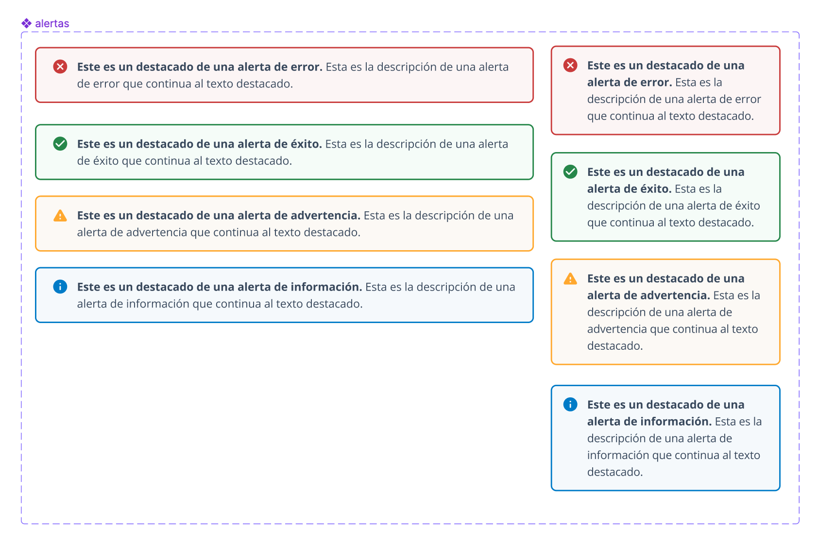 Alerta · Issue #233 · gcba/estandares · GitHub