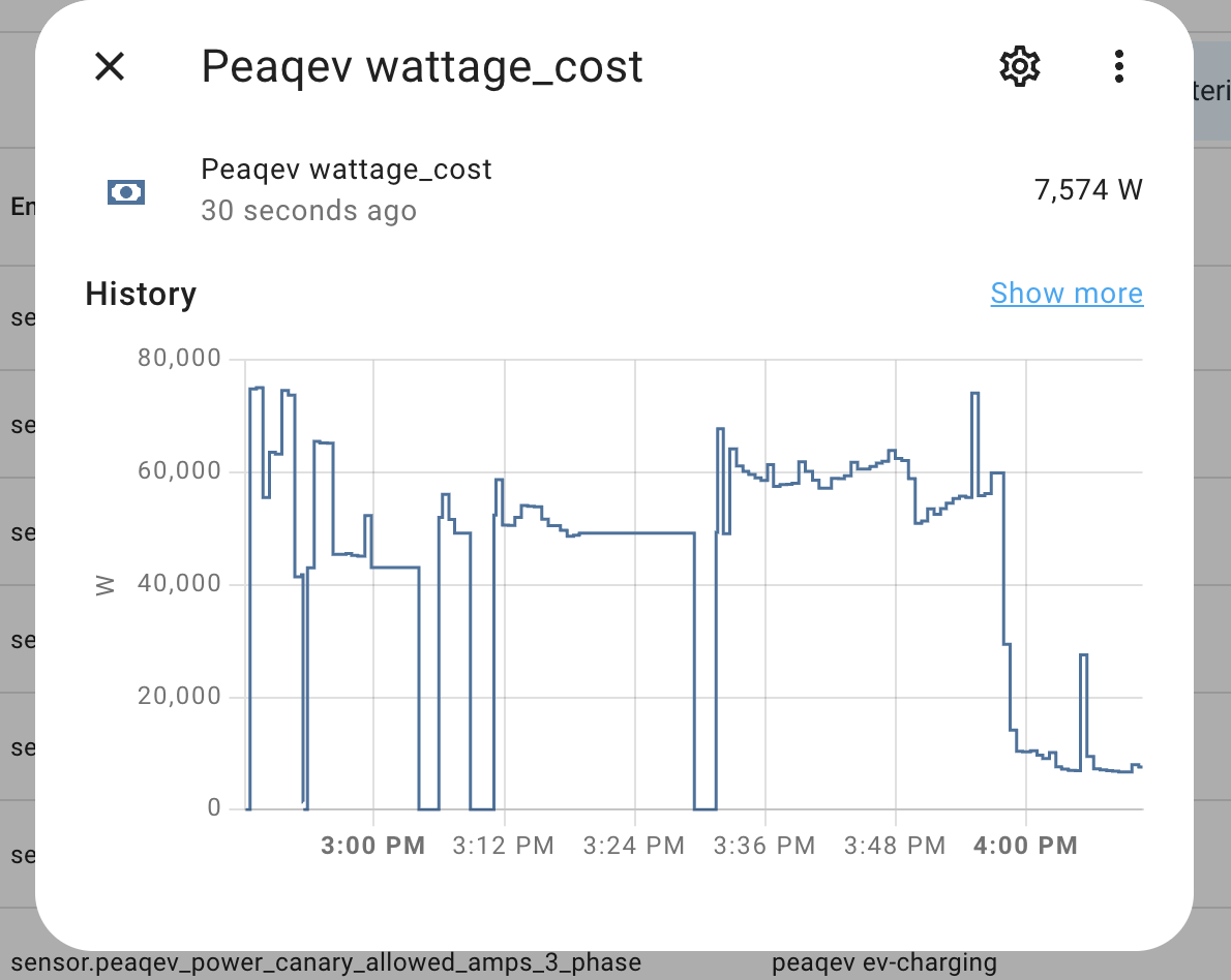 AvG Price per KWH · Issue #224 · elden1337/hass-peaq · GitHub