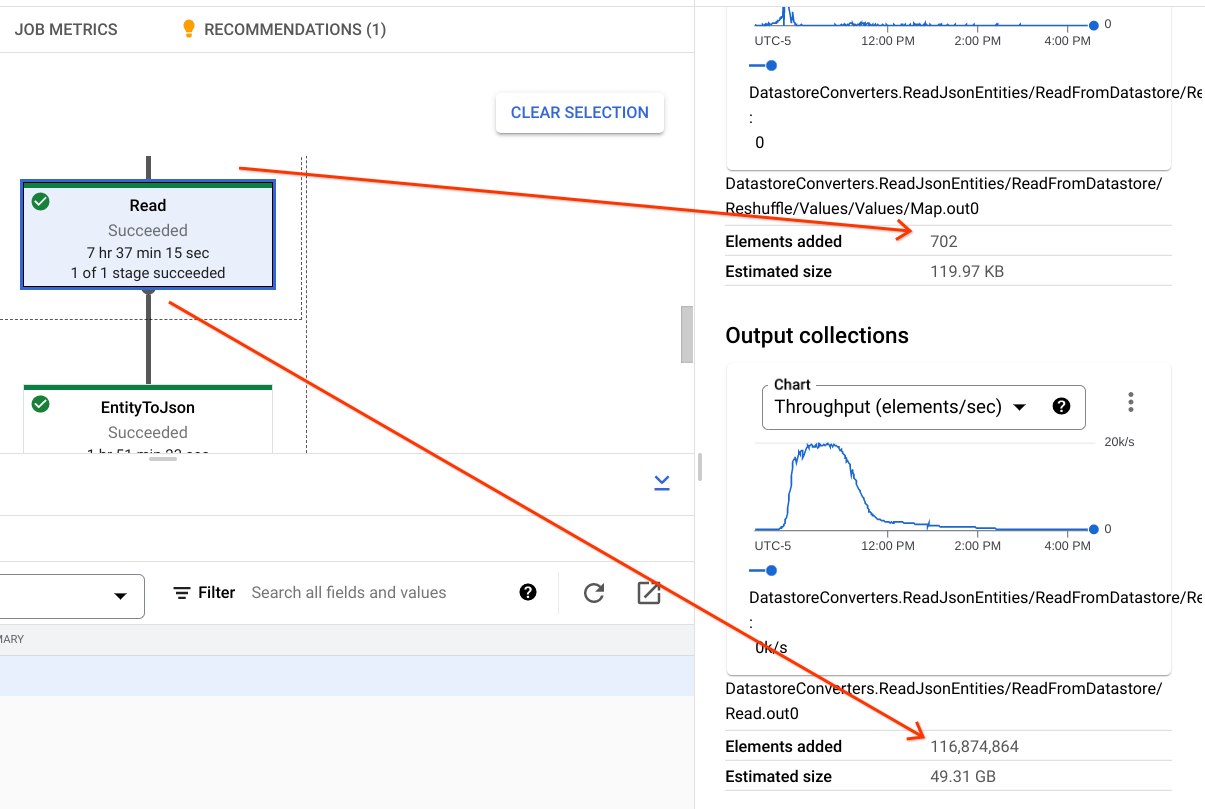 [Bug]: DatastoreToDatastoreDelete could use a Reshuffle to increase ...