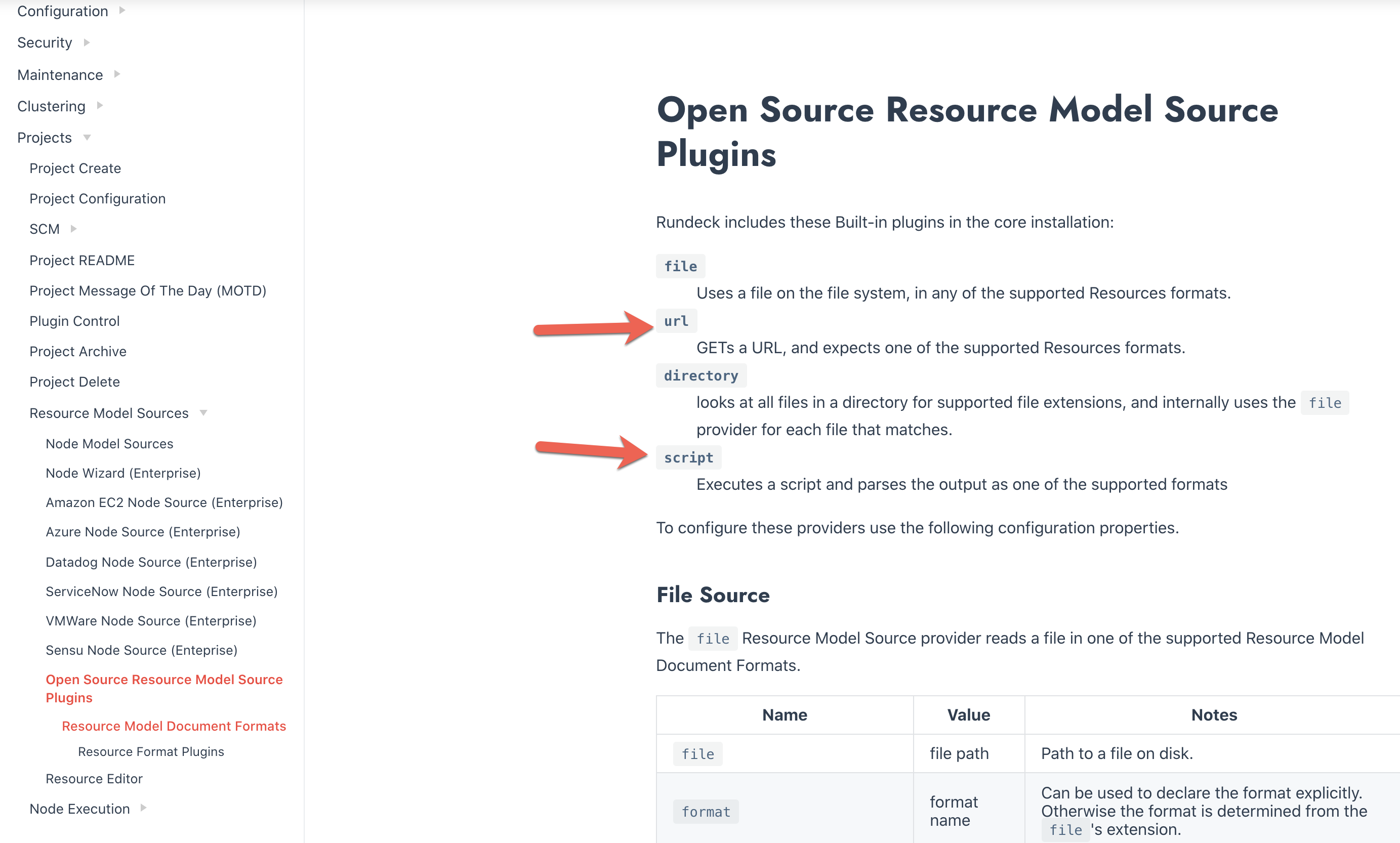 Node Resource Model TOC · Issue #878 · rundeck/docs · GitHub