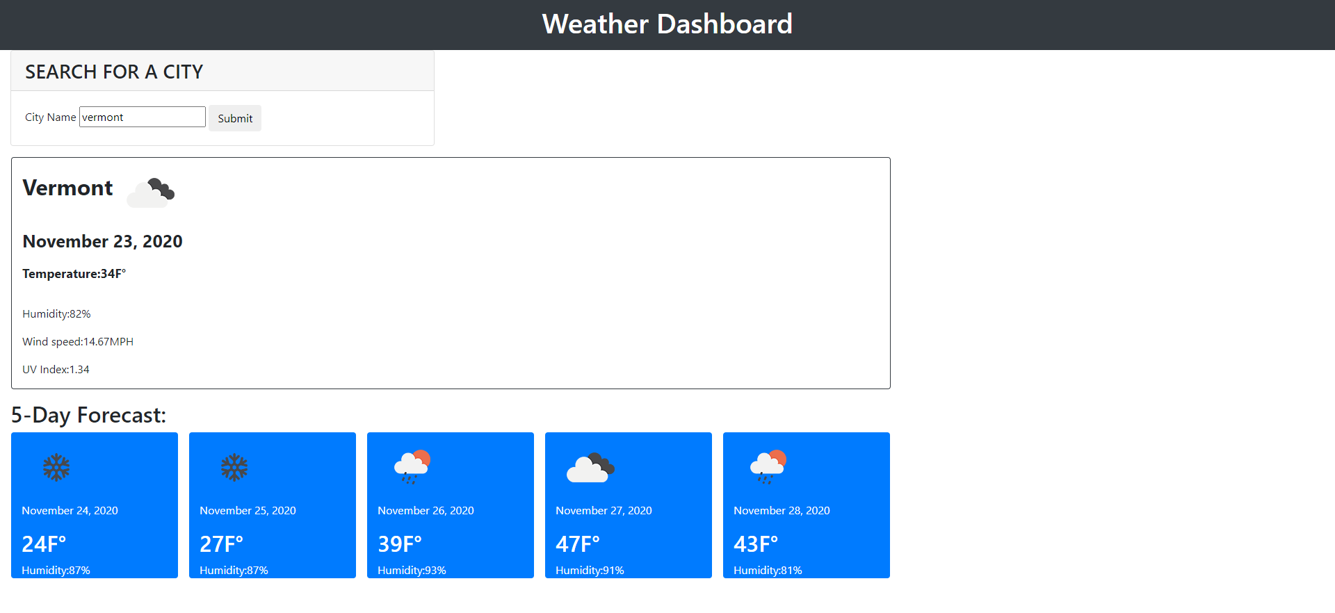 GitHub - jconeff/weatherdashboard: Weather application that shows the ...