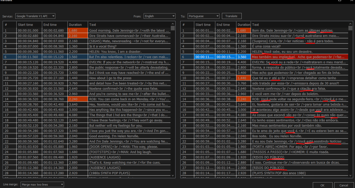 Auto-Translate breaking accented characters · Issue #7361 · SubtitleEdit/subtitleedit · GitHub