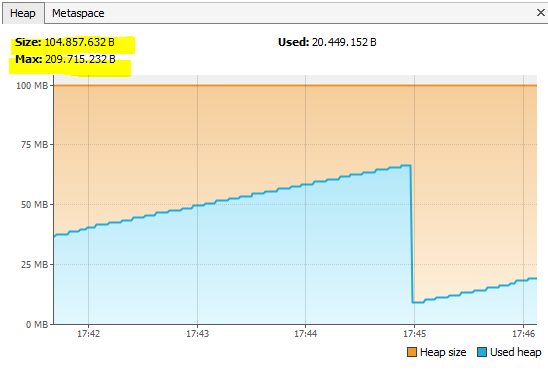 Incorrect Max Heap For G1gc · Issue 127 · Oracle Visualvm · Github