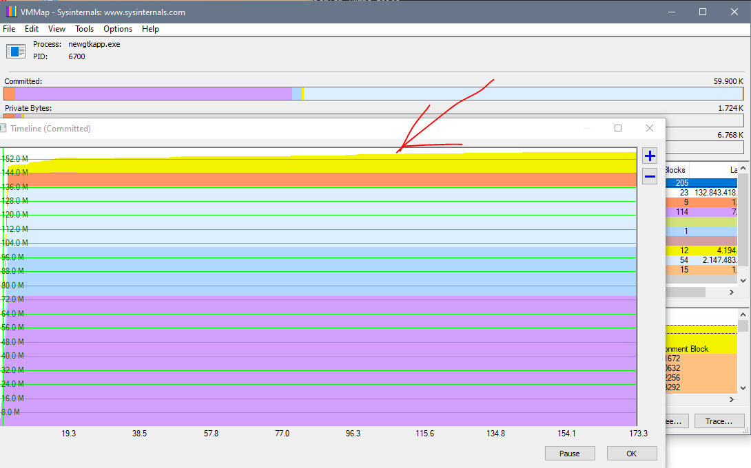 Pixbuf.ScaleSimple causes a memory leak · Issue #112 · GtkSharp/GtkSharp · GitHub