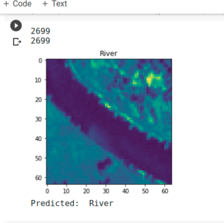 GitHub - ayushk7102/CNN-Satellite-Image-Classifier: Image ...