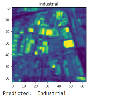 GitHub - ayushk7102/CNN-Satellite-Image-Classifier: Image classification via convolutional ...