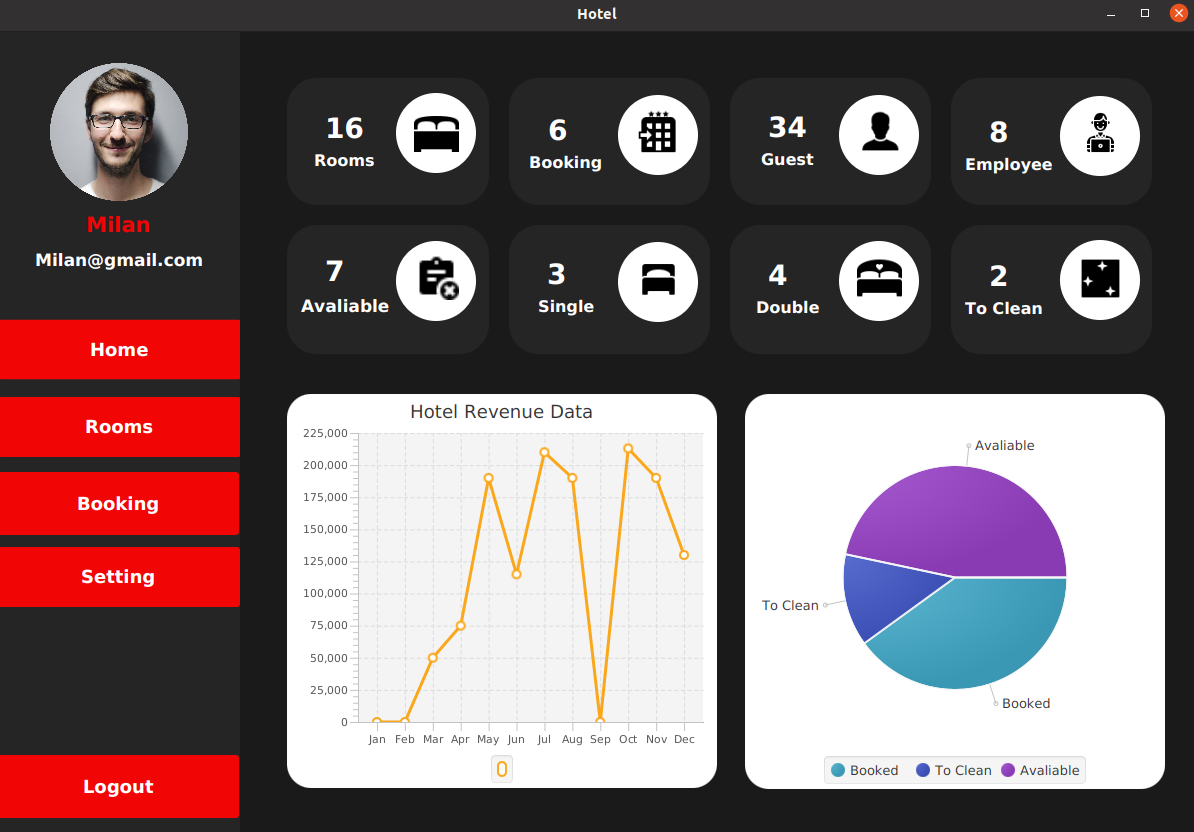 GitHub - Piramilan/JavaFX-Hotel-Management-System