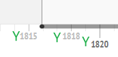 Timeline year alias · Issue #804 · NUKnightLab/TimelineJS3 · GitHub