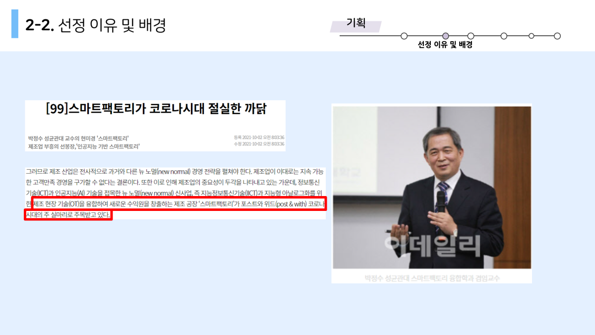 GitHub - An-Jaeyeong/ANU-SmartFactory2021