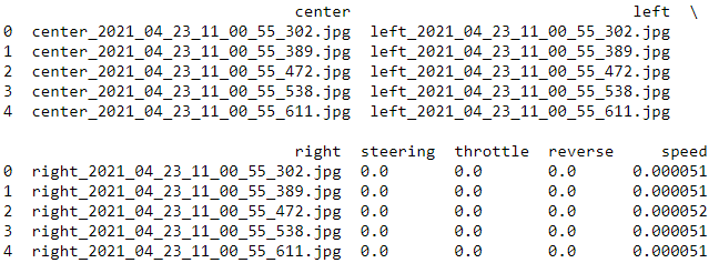 GitHub - BodduRaviteja/BehaviouralCloningAutonomousCar