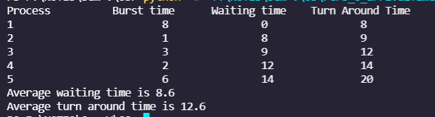 GitHub - kinesics28/OS-lab