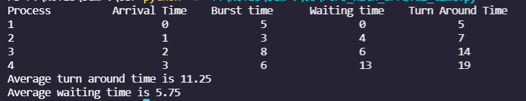 GitHub - kinesics28/OS-lab