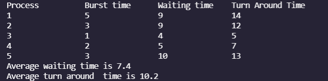 GitHub - kinesics28/OS-lab
