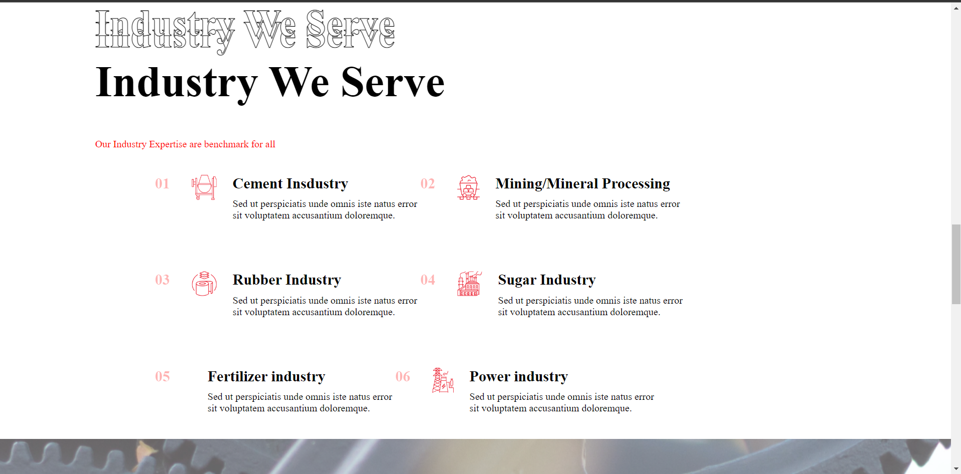 GitHub - Aamir-Razdan/PR-Alloys