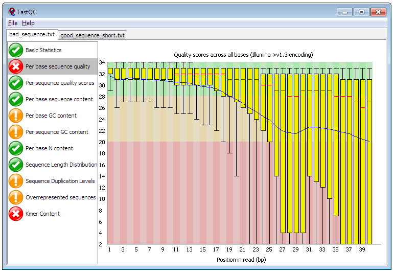 GenEpiLAC2023/Manuals/Sequencing&QC/Sequencing&QC.md at main · WCSCourses/GenEpiLAC2023 · GitHub