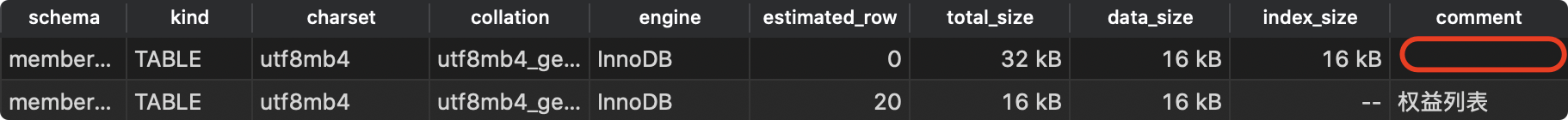 Unable to add comment for table · Issue #1941 · TablePlus/TablePlus · GitHub