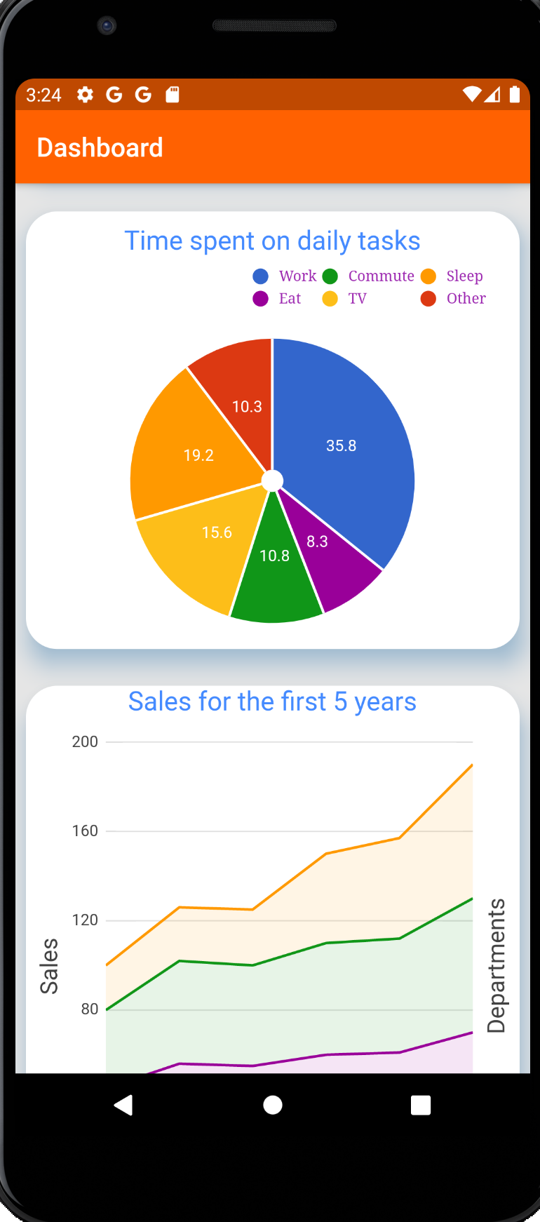GitHub - jayaprada-behera/flutter_chart