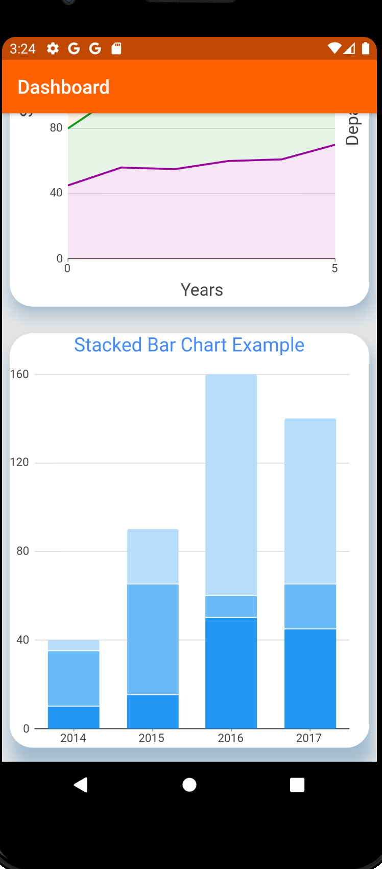 GitHub - jayaprada-behera/flutter_chart