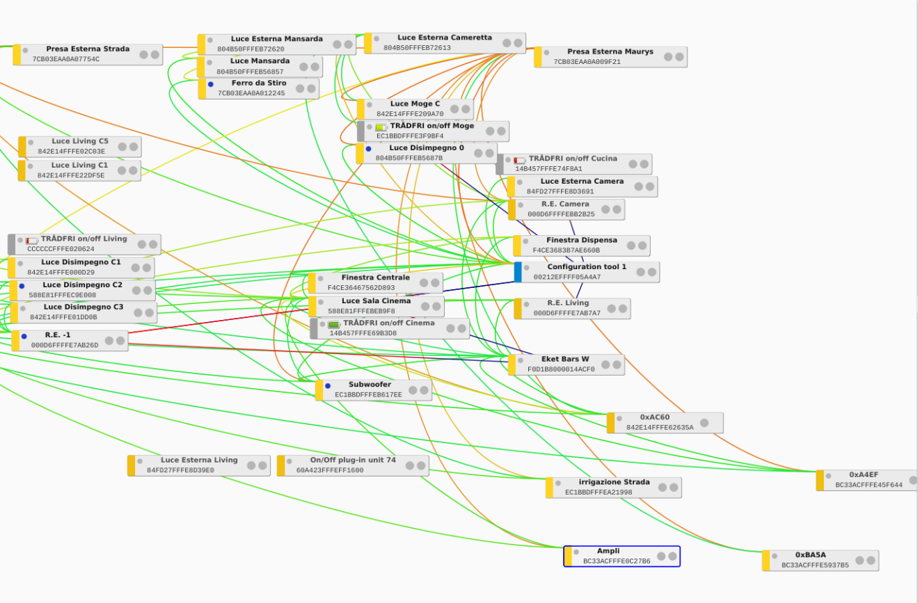 Is v2.11.3-beta only a minor change ? · Issue #4863 · dresden ...