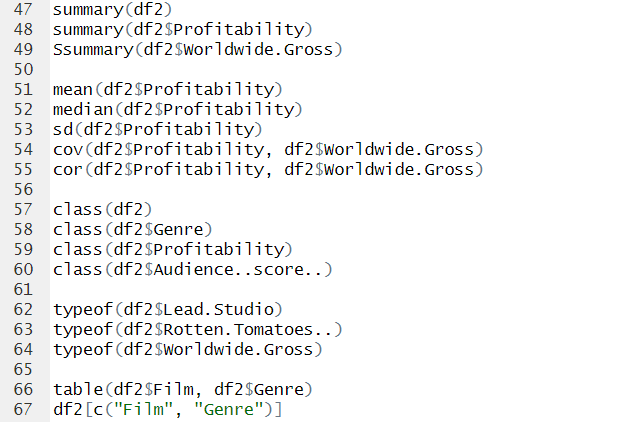 GitHub - JelenaCekmeniova/Hollywood-Movies-Rating-and-Profitability ...