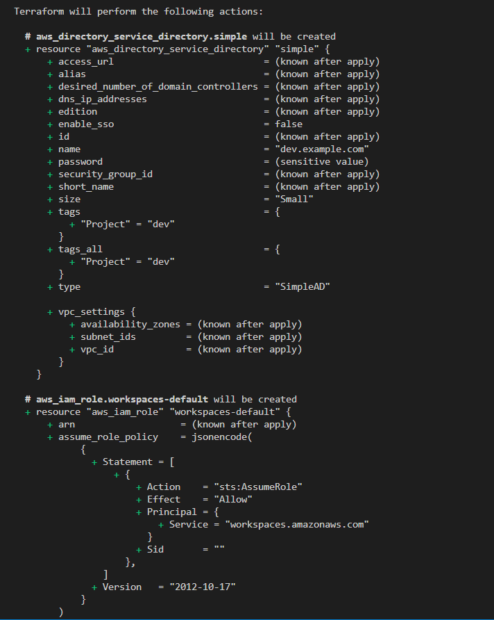 GitHub - chinmay7682/AWS-Workspace: Terraform code for AWS client VPN